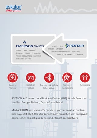 Broschyr Askalon 2018 | PDF