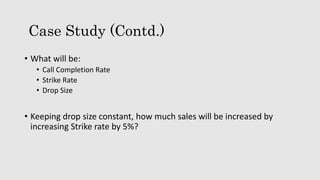 Pjpcanvas | PDF | Sales | Business