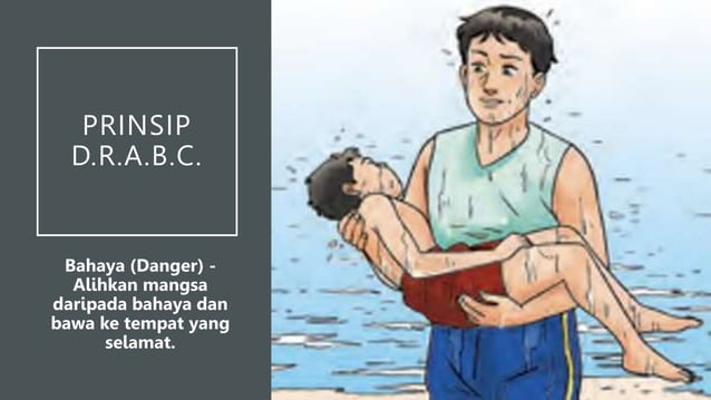 PJPK T1 Unit 3 Pertolongan Cemas.pptx