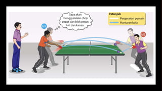 PJPK_T5_KSSM_Unit_3_Permainan Ping Pong.pptx