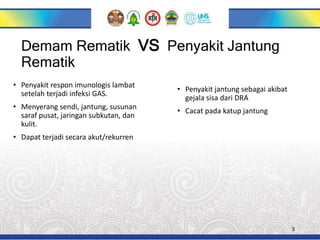 PJR RHD Bagus Artiko PKB 13.pptx