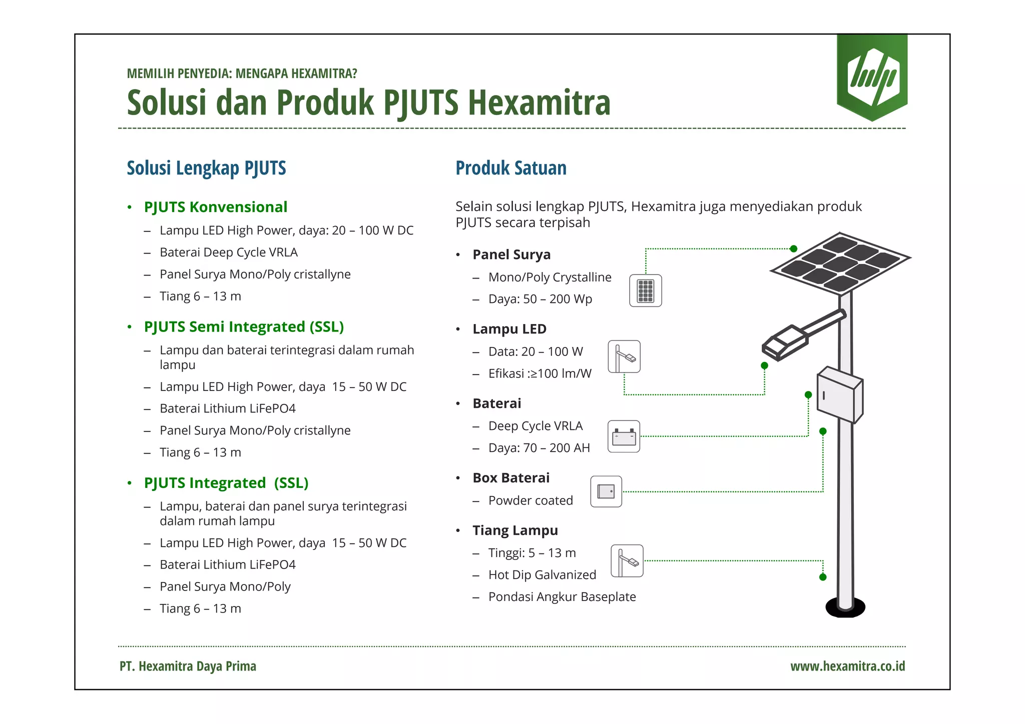 Penerangan Jalan Tenaga Surya | PDF