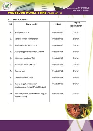 Pk.nre (ap) 01 pengeluaran permit eksport mineral dan pelbagai bahan ...