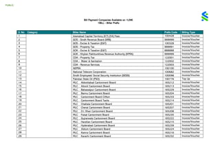 SCB prefix of standard chartered accountants | PDF