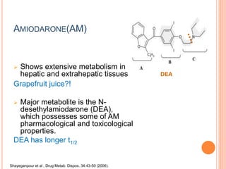 Pharmacokinetics Consideration in Cardiovascular Disease Patients: a PK ...