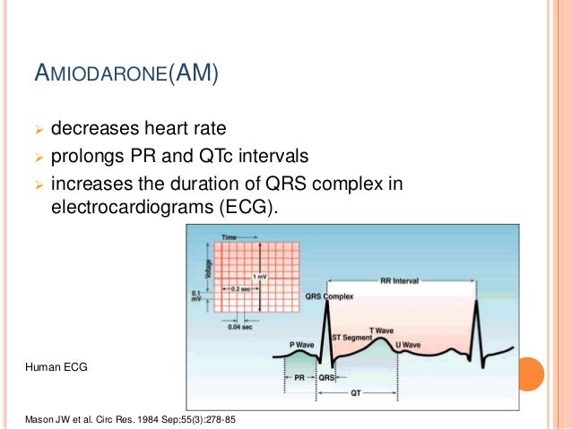 Pharmacokinetics Consideration in Cardiovascular Disease Patients: a…