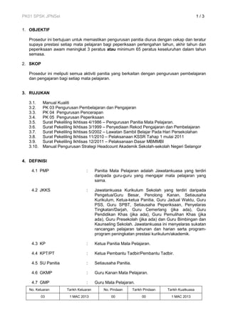 Pk 01 pengurusan panitia new | PDF