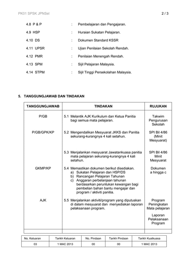 Pk 01 pengurusan panitia new | PDF