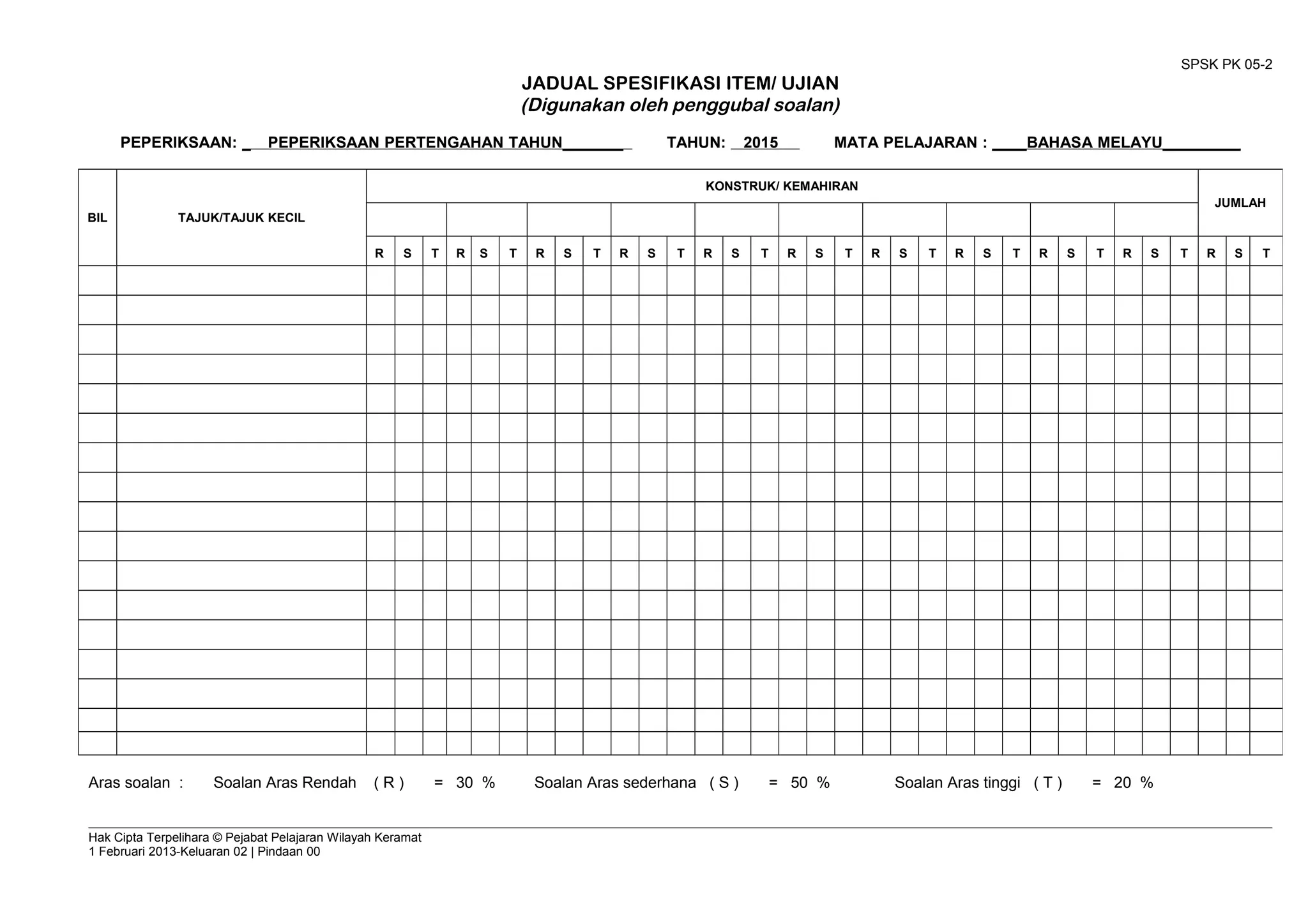 Pk05 2 jsu format spsk | DOC