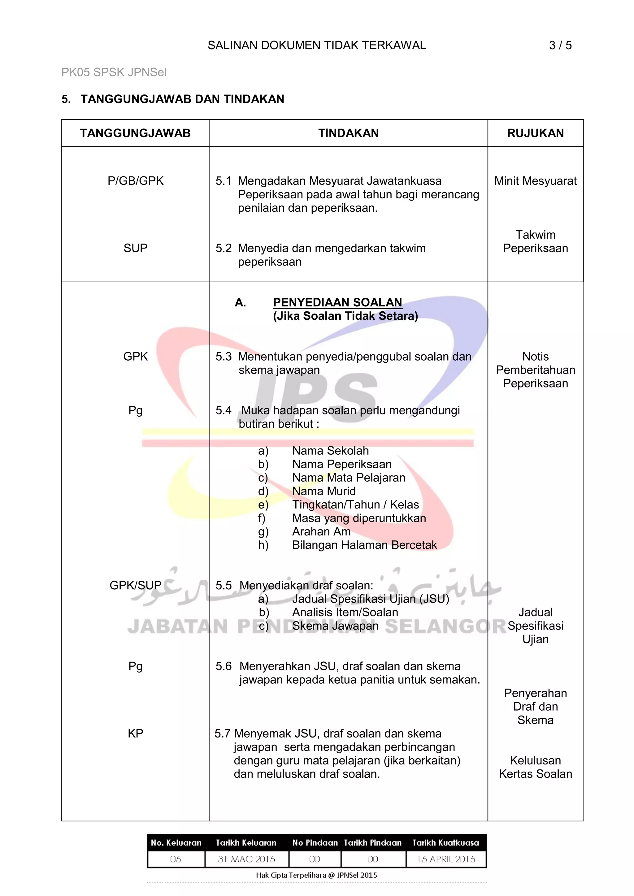 Pk05 prosedur kualiti pengurusan peperiksaan | PDF