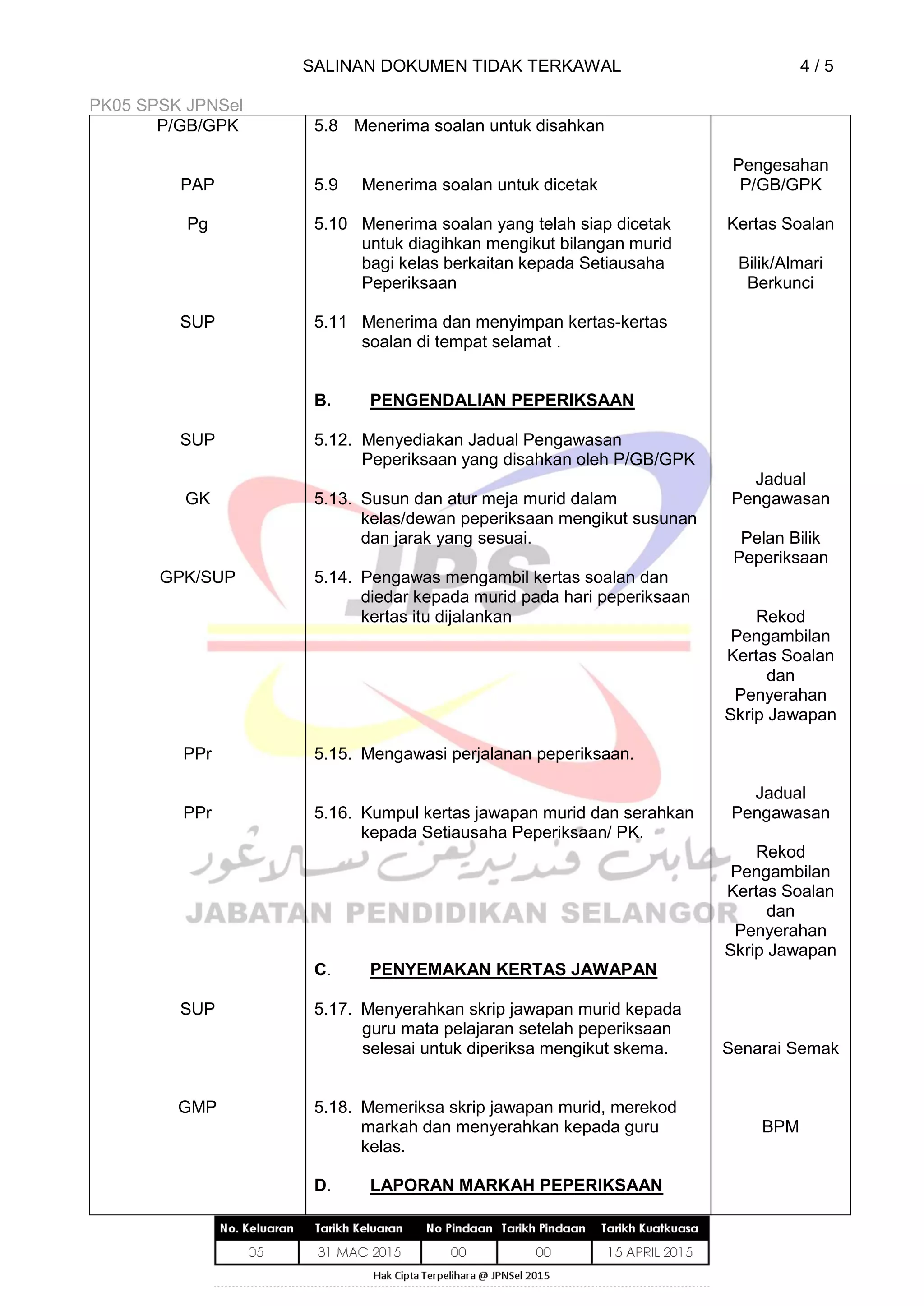 Pk05 prosedur kualiti pengurusan peperiksaan | PDF