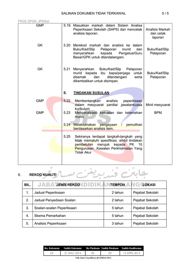 Pk05 prosedur kualiti pengurusan peperiksaan | PDF