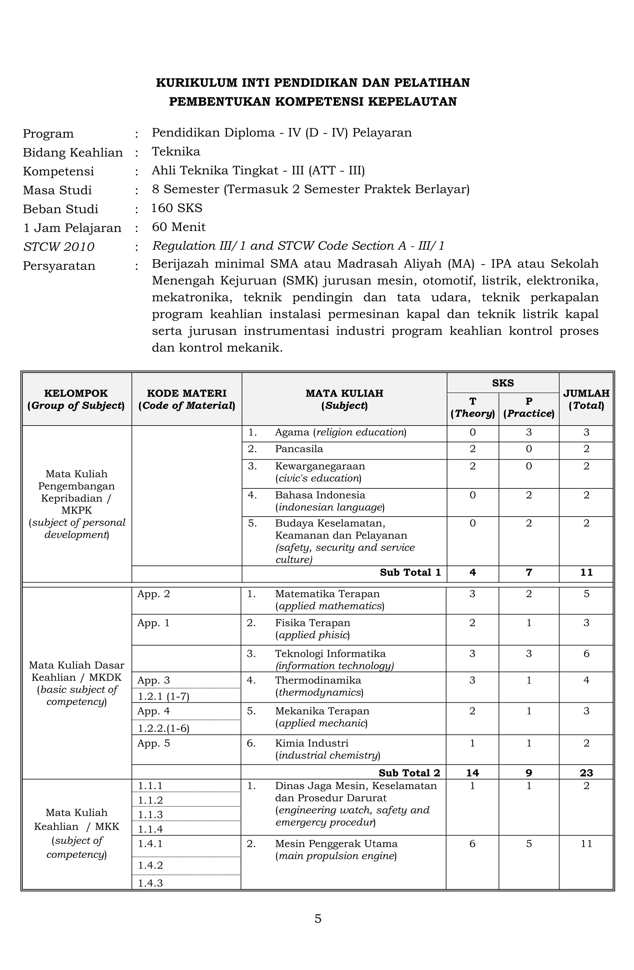 Peraturan Kementerian Perhubungan PK 07 BPSDM 2016 | PDF
