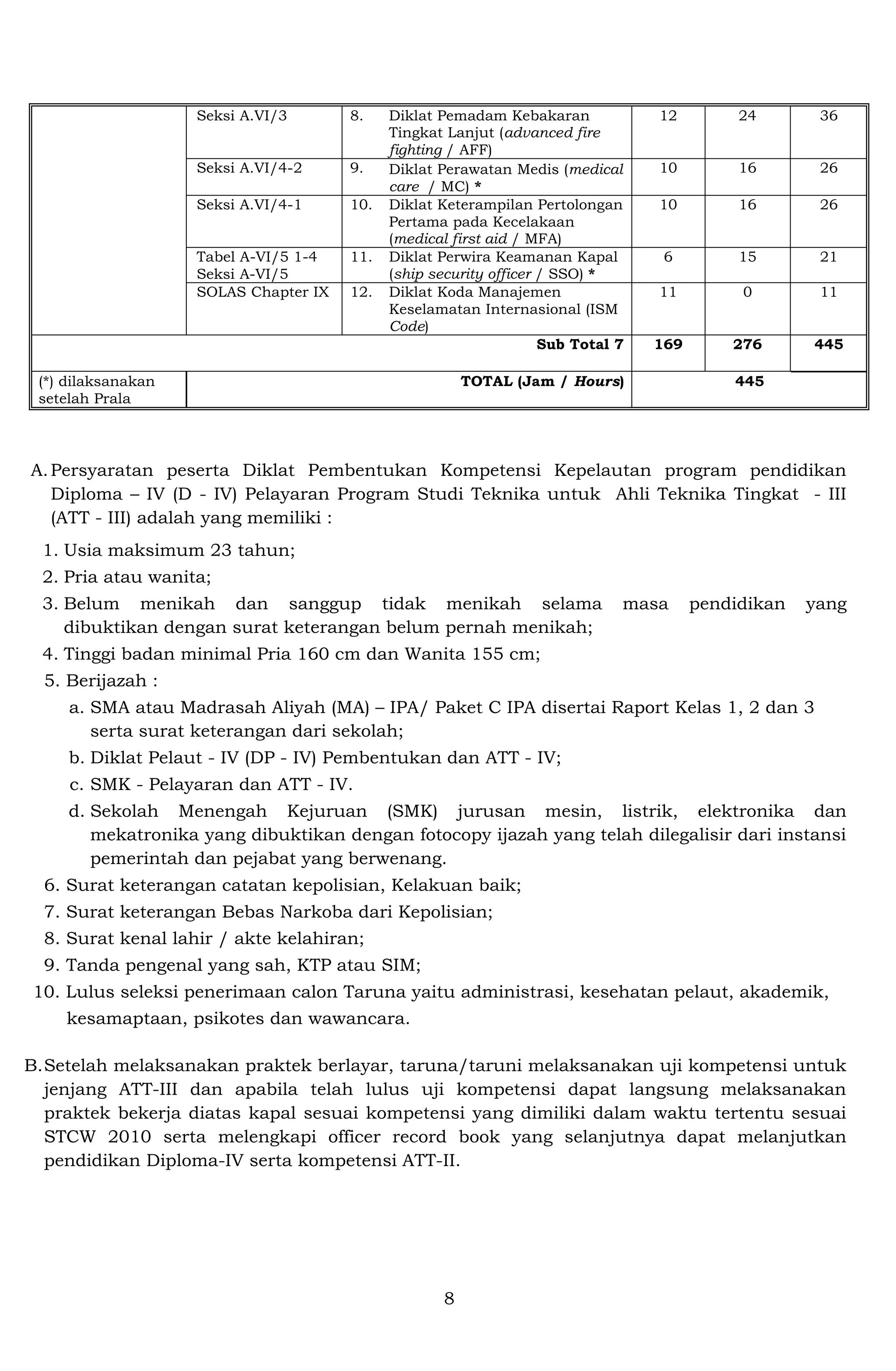 Peraturan Kementerian Perhubungan PK 07 BPSDM 2016 | PDF