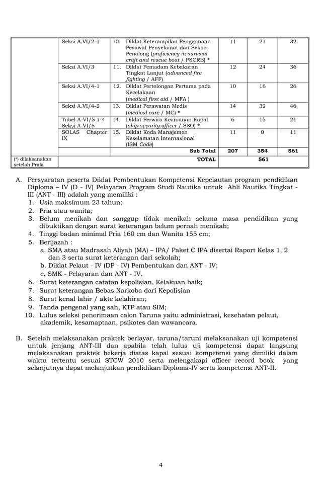 Peraturan Kementerian Perhubungan PK 07 BPSDM 2016 | PDF