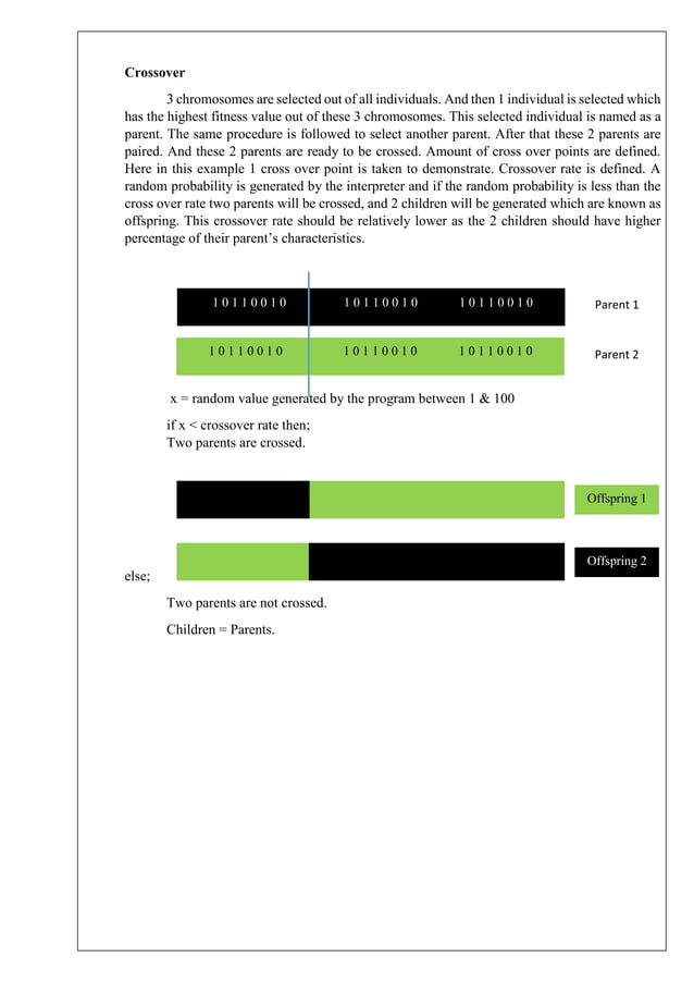 Solving Non Linear Programming Minimization Problem Using Genetic 0215