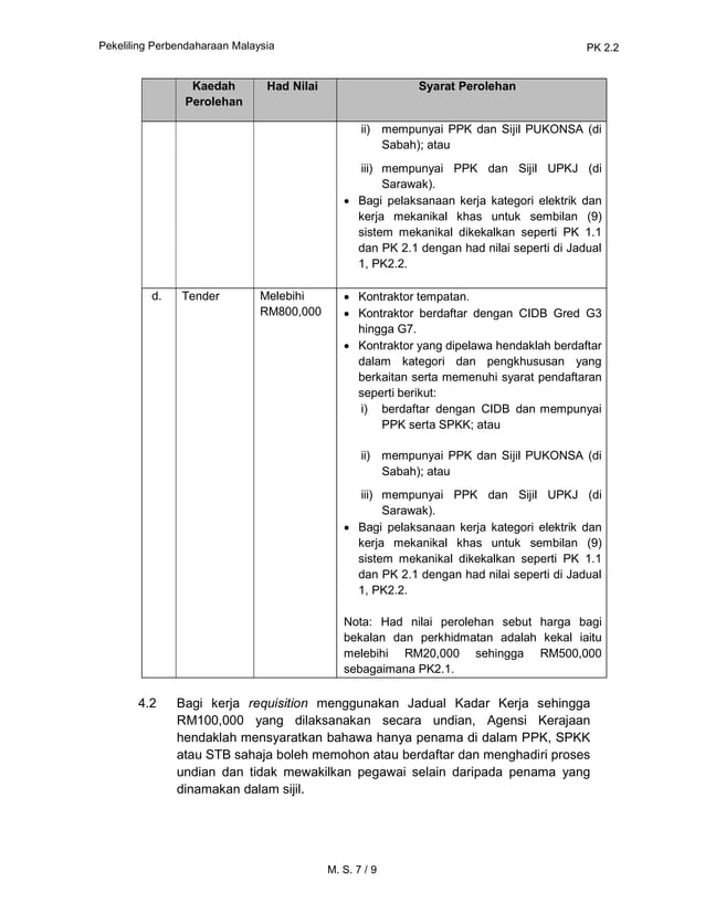 Pk 2 2 28072022 1 Pdf