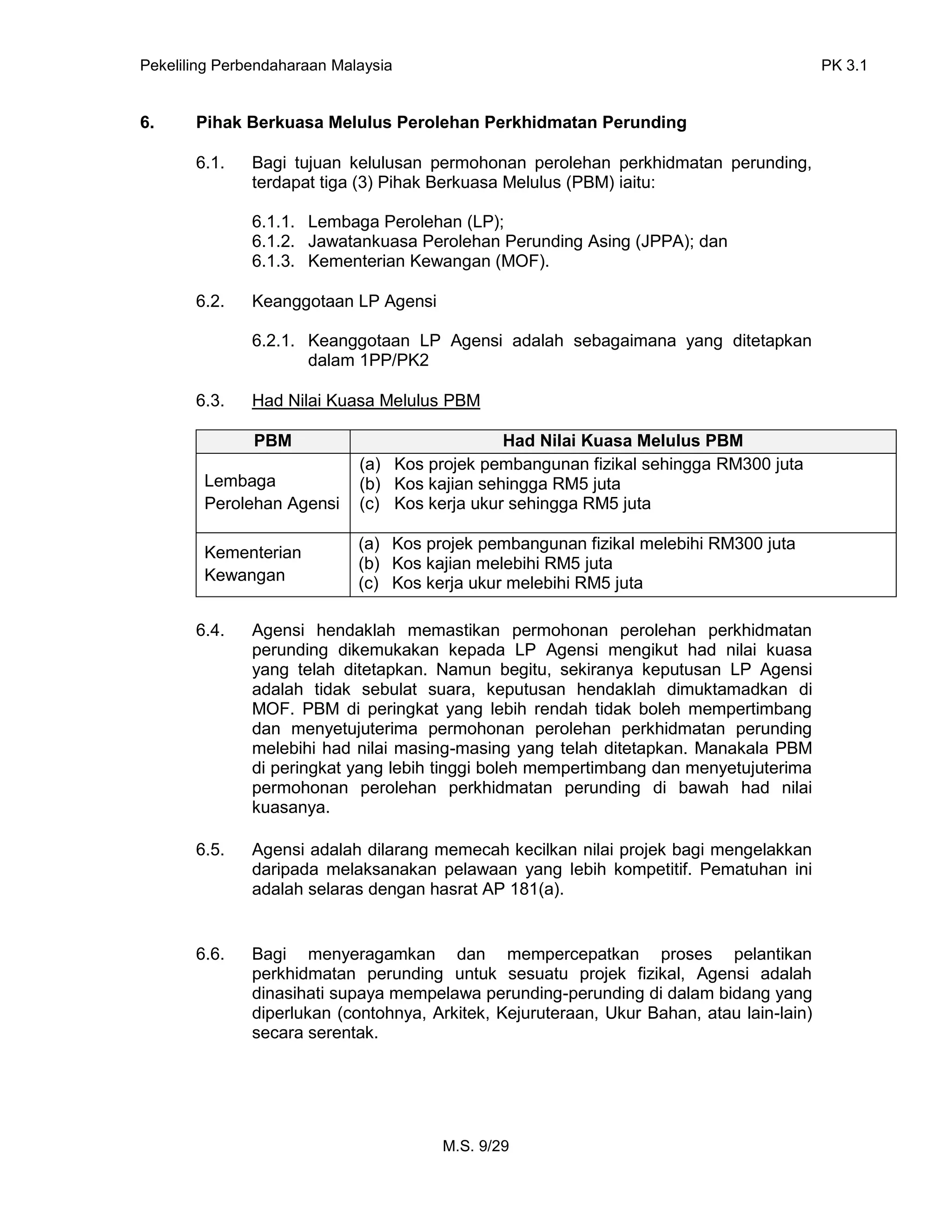 PK3.1 Perolehan Perunding Secara AM (pindaan 31122020).pdf