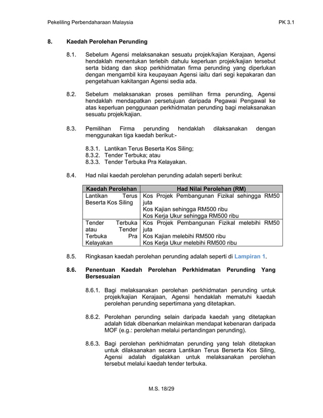 PK3.1 Perolehan Perunding Secara AM (pindaan 31122020).pdf