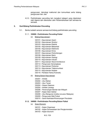 PK3.1 Perolehan Perunding Secara AM (pindaan 31122020).pdf