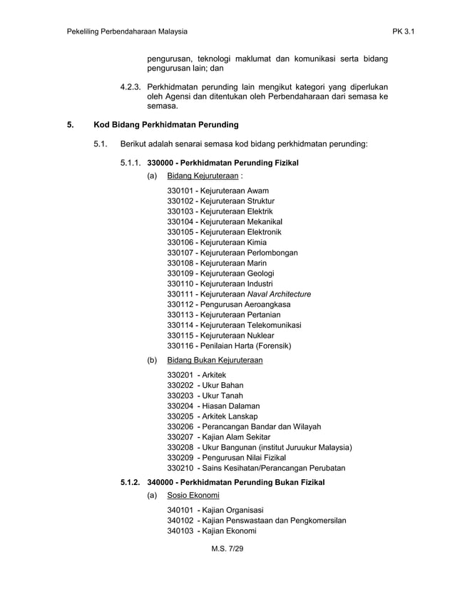 PK3.1 Perolehan Perunding Secara AM (pindaan 31122020).pdf