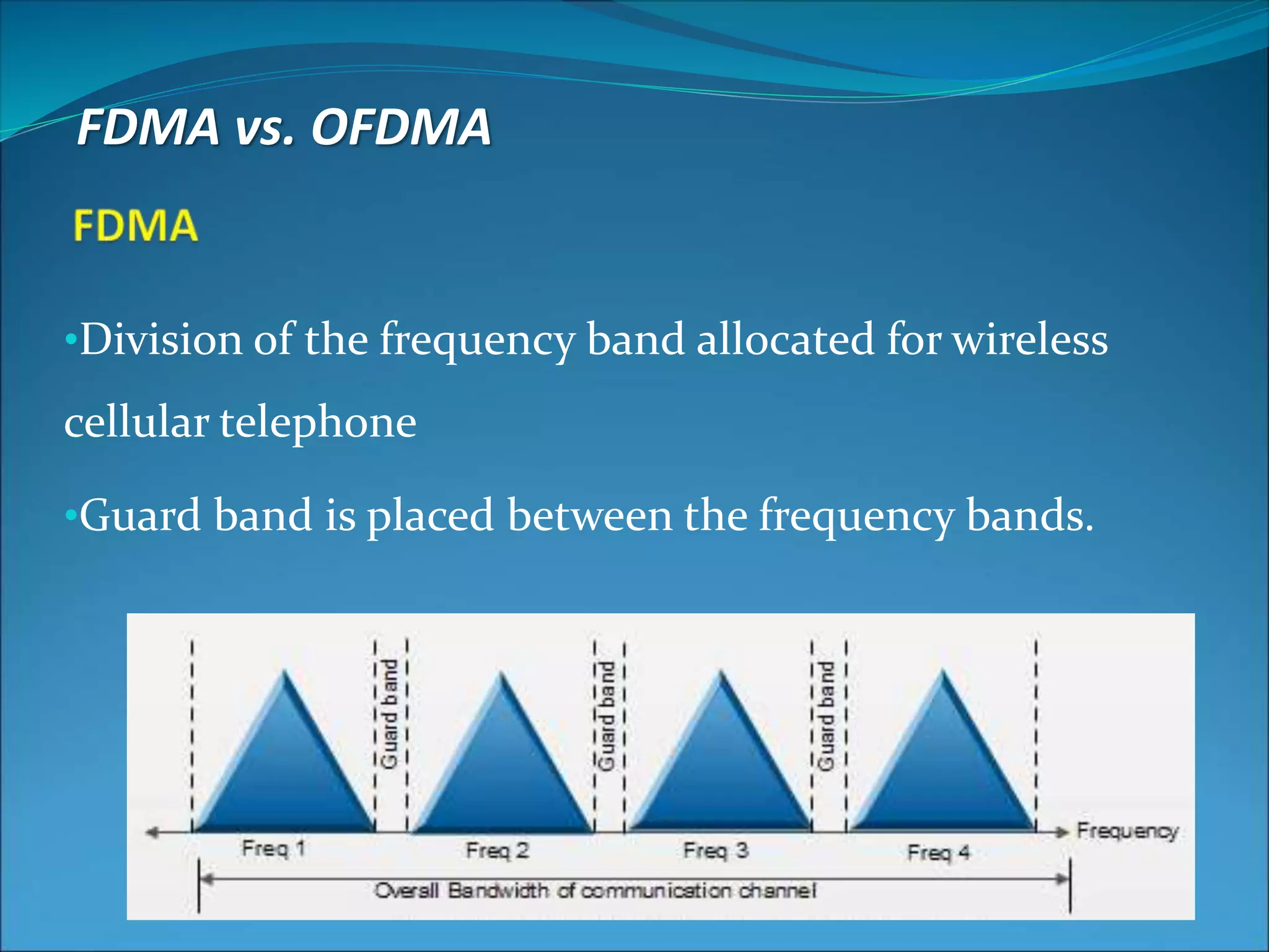 OFDMA - Orthogonal Frequency Division Multiple Access PPT by PREM KAMAL | PPT