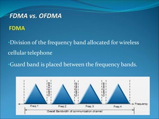 OFDMA - Orthogonal Frequency Division Multiple Access PPT by PREM KAMAL | PPT