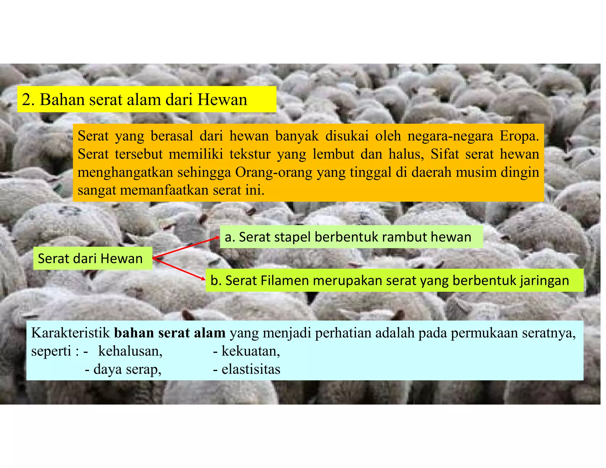 Pk7-KD5T2. Pengertian ,Jenis dan Karakteristik Bahan Serat Alam dari ...