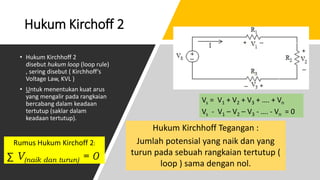 Pk9Kd1T3. Hukum Ohm dan Kirchoff.pptx