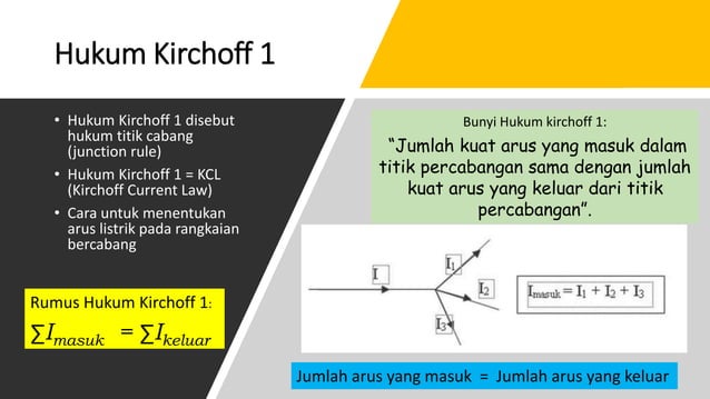 Pk9Kd1T3. Hukum Ohm dan Kirchoff.pptx