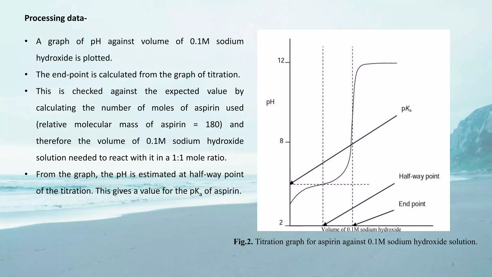 pKa and log p determination | PPTX