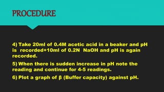 Pka value of weak acid experiment by titrations method | PPTX