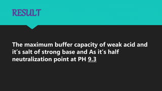 Pka value of weak acid experiment by titrations method | PPTX