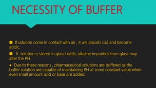 Pka value of weak acid experiment by titrations method | PPTX