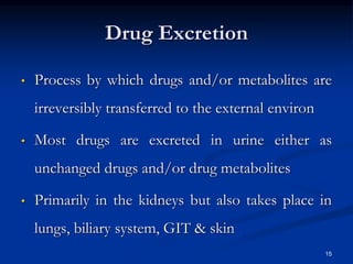Pharmacokinetics and Pharmacodynamics | PPT