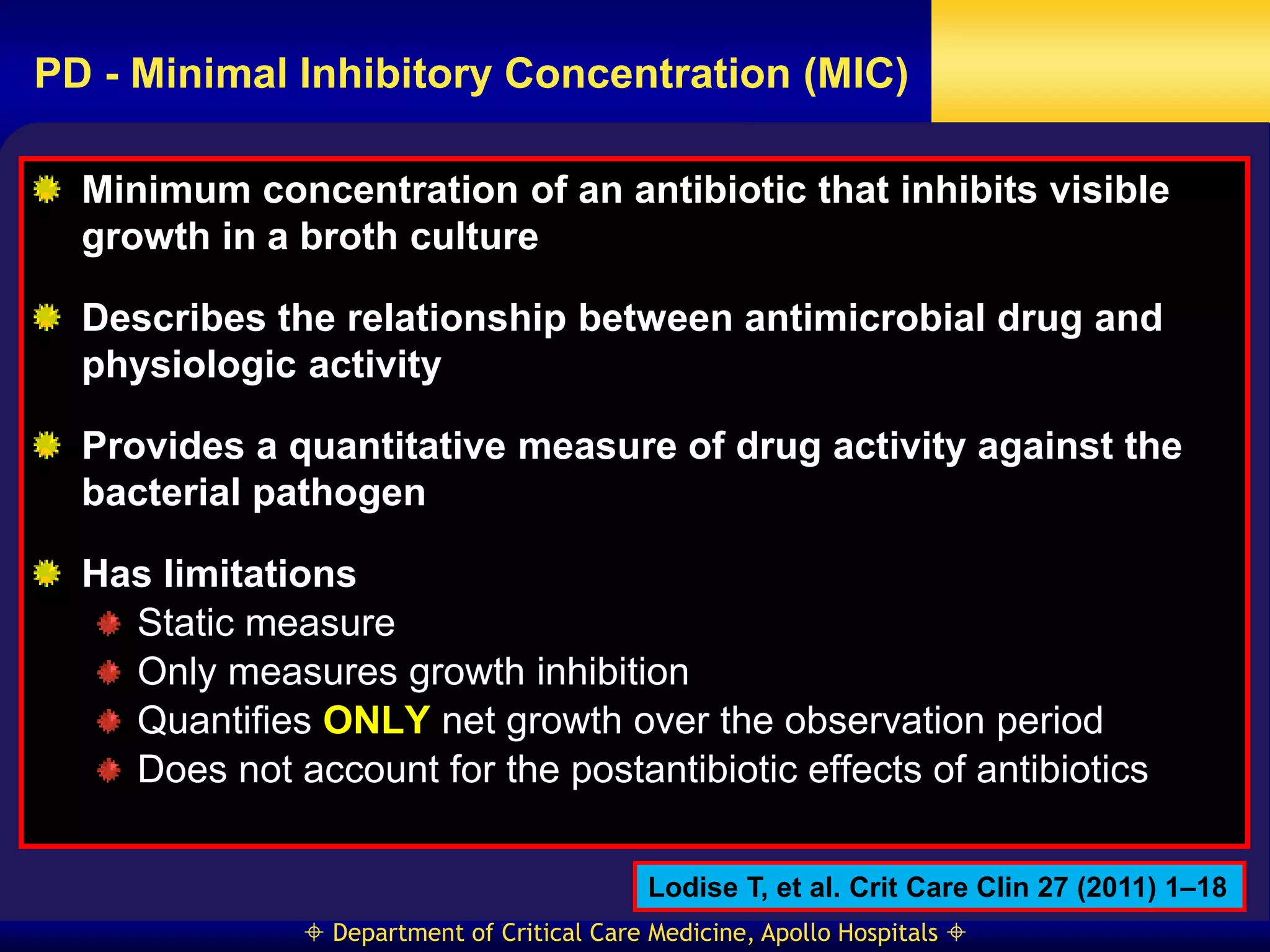 PK and PD for antibiotic use.ppt