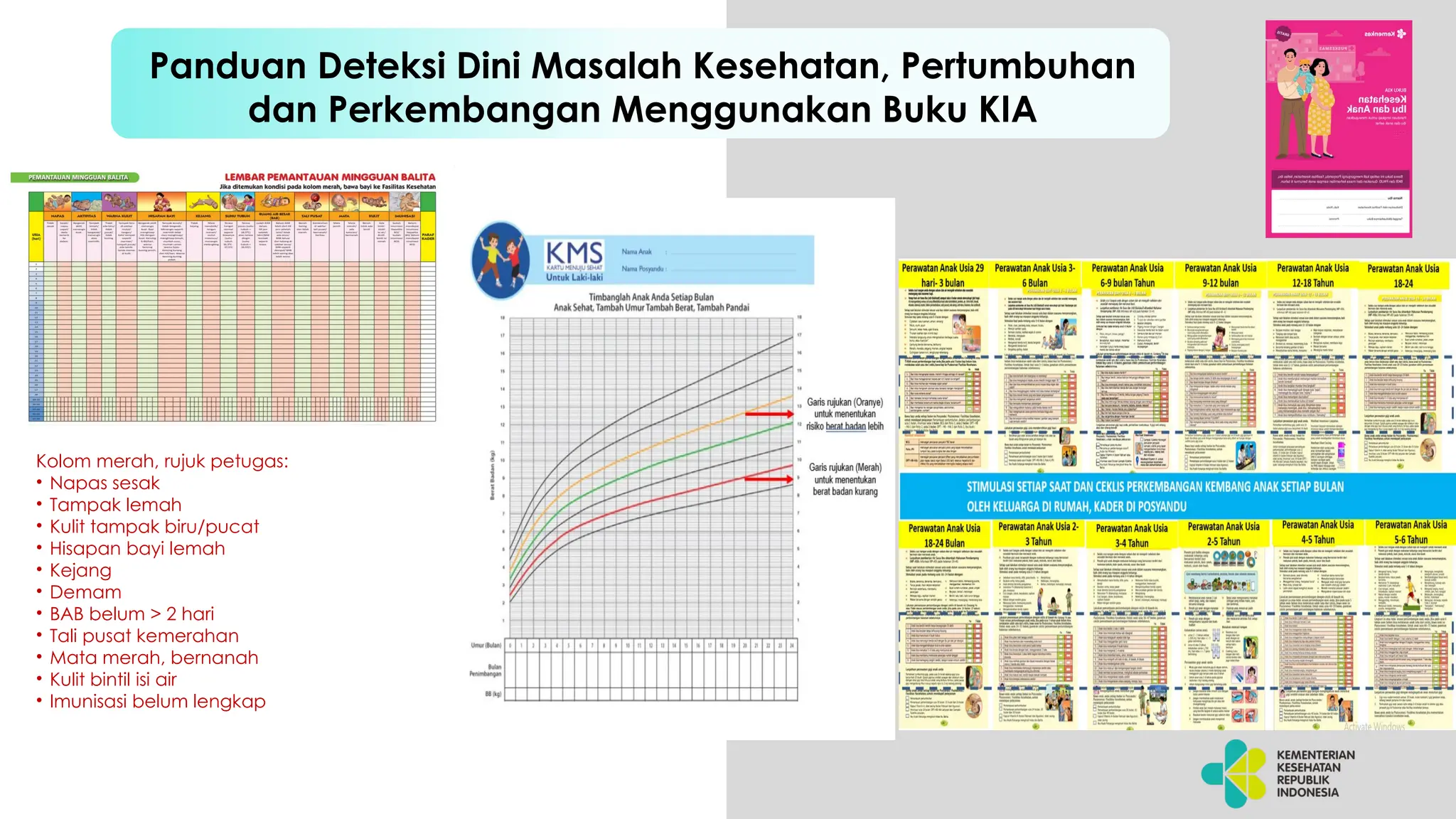 Pemeriksaan Kesehatan Anak Terintegrasi (PKAT) | PPTX