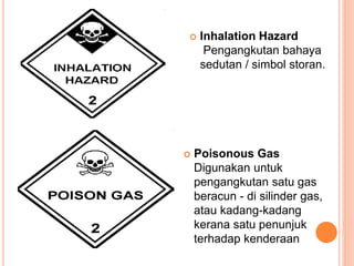 PKA_Topik_2_ Sisa Klinikal & sisa Merbahaya.ppt