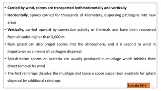 Aerobiology of Plant Pathogens........................pptx