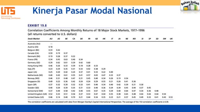 PKBN-15 Diversifikasi Internasional 2023.pptx