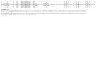 PKBRS RSUD Majene Selama Bulan Oktober tahun 2023 | PPT