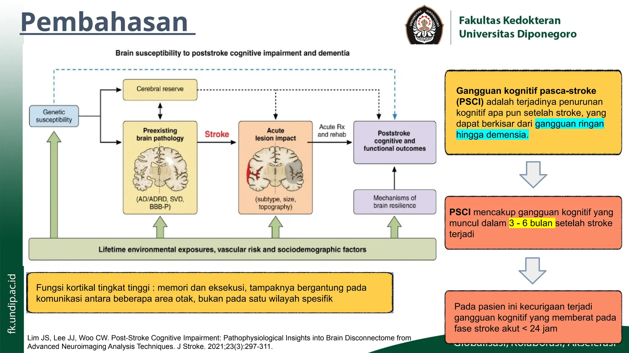 PKB Stroke infark akut dengan gangguan kognitif.pptx