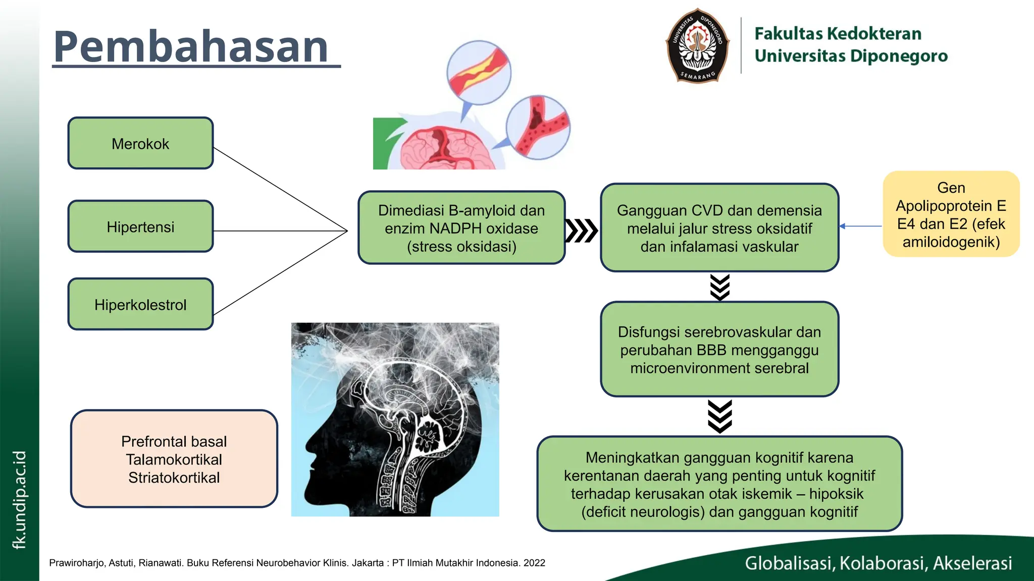 PKB Stroke infark akut dengan gangguan kognitif.pptx