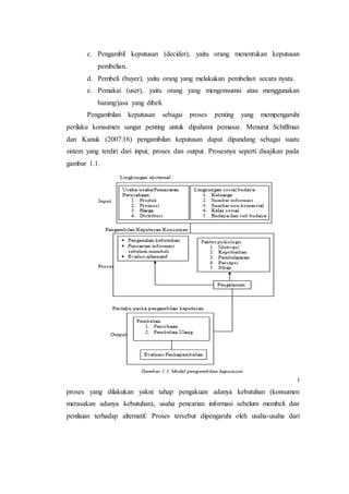 Resume Perilaku Konsumen | DOCX