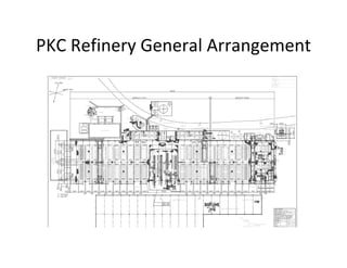 Pkc Refinery And Smelter Description R1 | PDF
