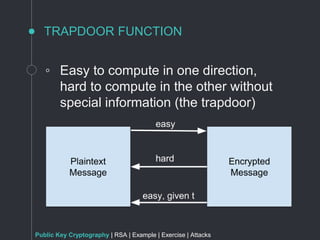 Public Key Cryptosystems and RSA | PPT