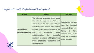 PKD-PRESENTATION.pptx