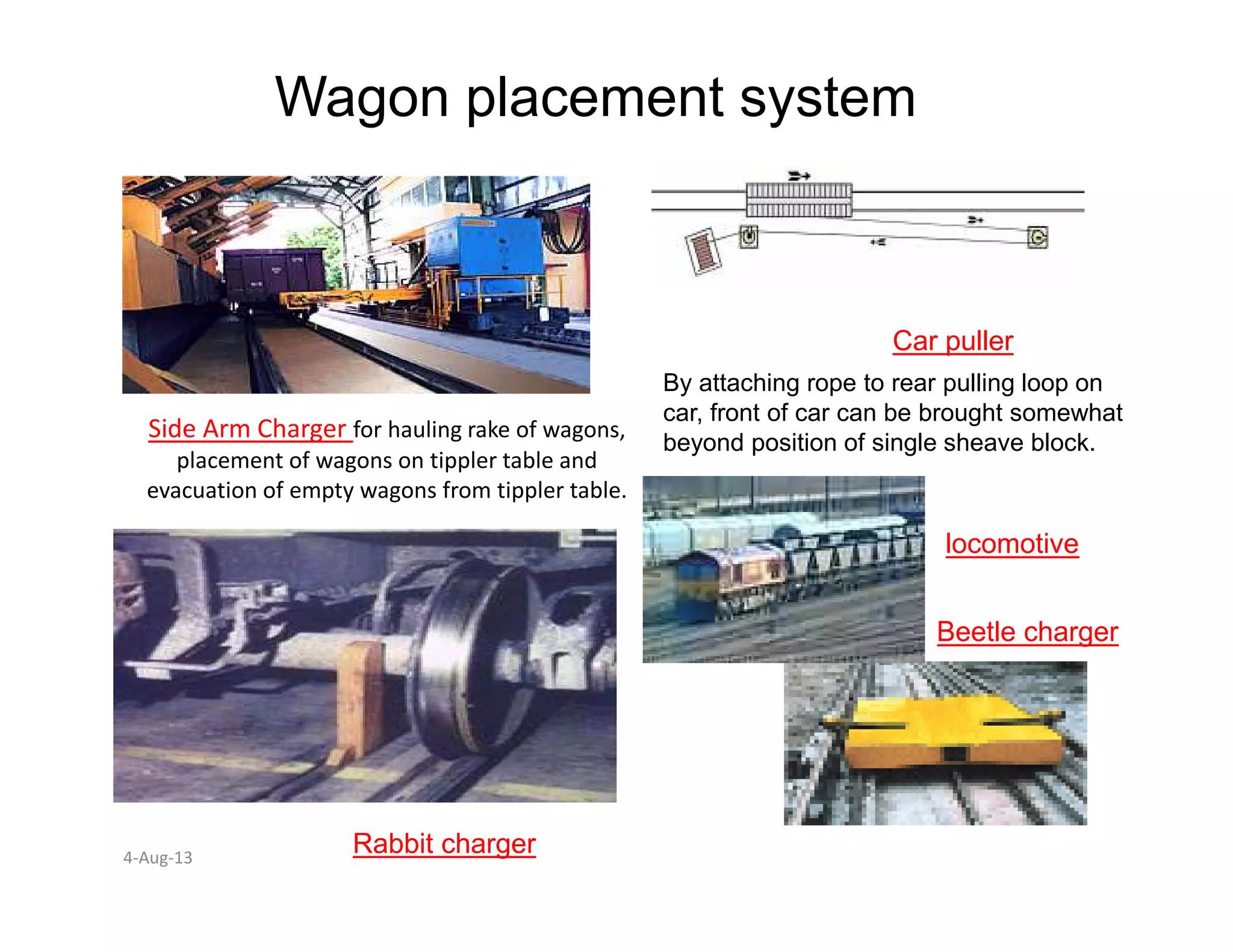 Planning a coal handling plant | PDF