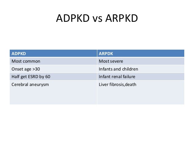Polycystic Kidney disease