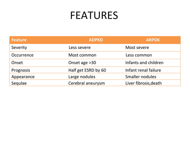 Polycystic Kidney Disease (PKD) | PPTX